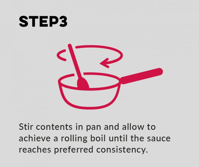 How to Sauce Guide | How to cook with sauces and marinades